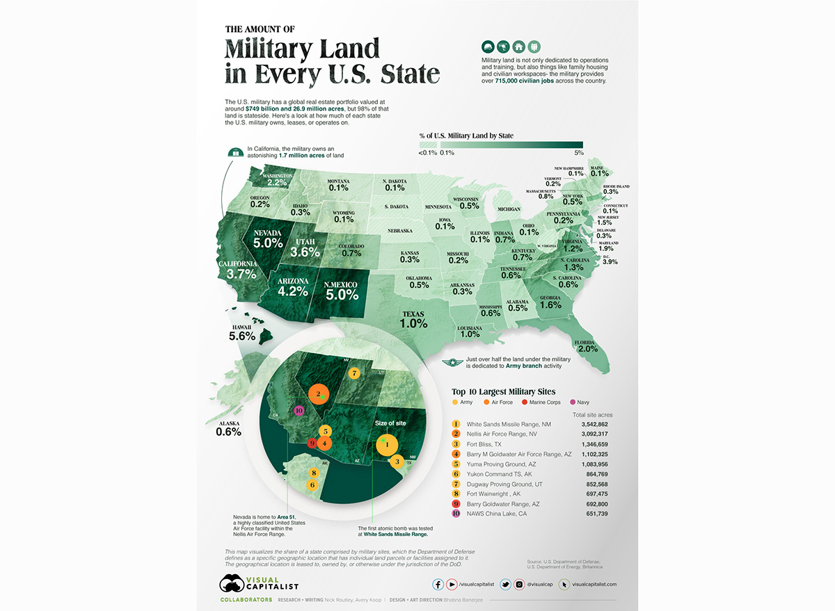 This is Actually How Much Land the Military Owns, Map Reveals.