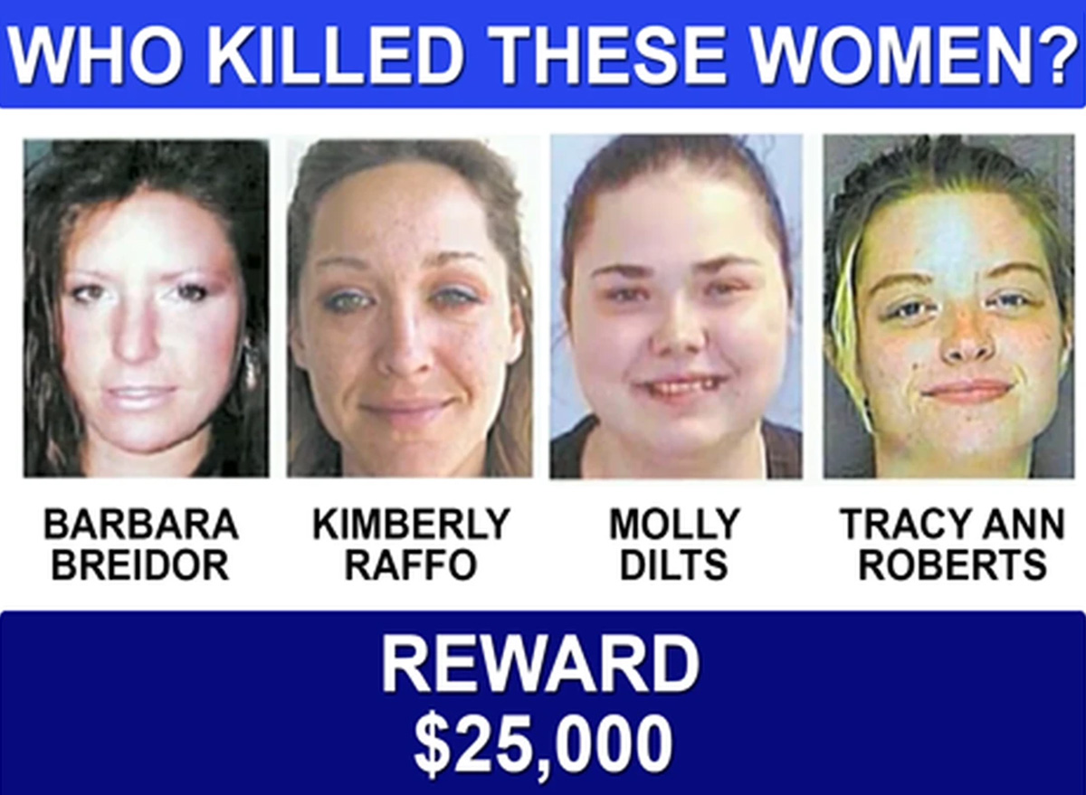 5 Most Dangerous Serial Killers on the Loose in 2023