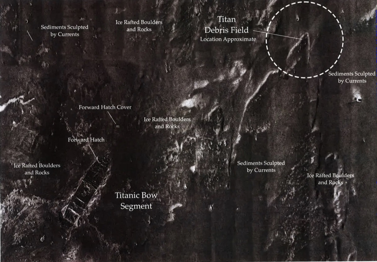 Less Than 15% of Trips Actually Reached Titanic Wreckage